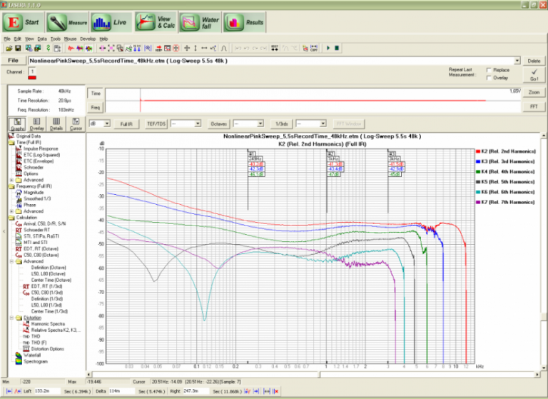 EASERA – 广州启音技术顾问有限公司