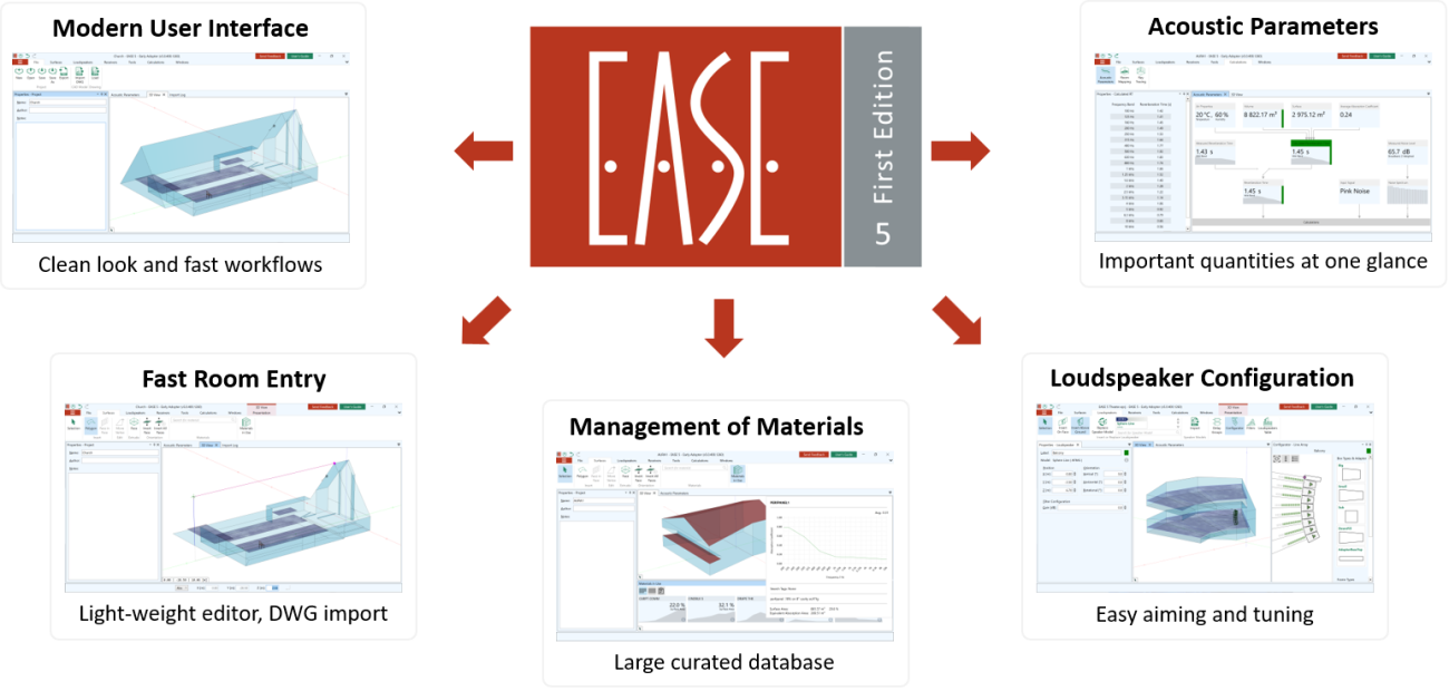 EASE 5-FE – 广州启音技术顾问有限公司
