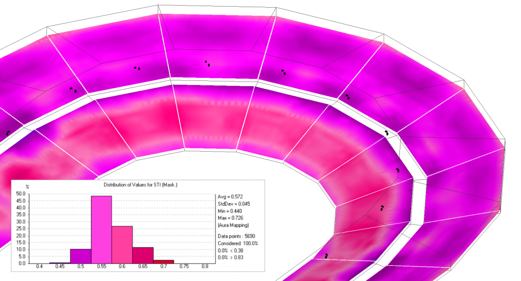 EASE 5 – 广州启音技术顾问有限公司